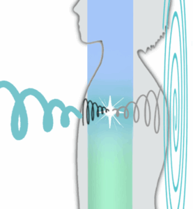 What Is the Causal Body in Energy Healing?