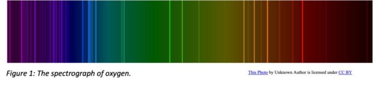 How Healing Color Rays Differ from Regular Color